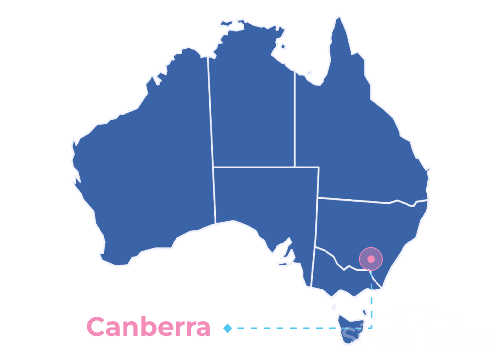 Canberra - Simply Dating Blog